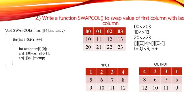 2 D Arraypart 2 2d Array Function Writing Get 100 Marks In Cbse Cs Ppt