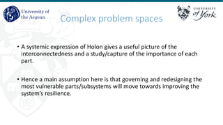 Systemic Design in Food Security and Resilience: Building A Holon | PDF