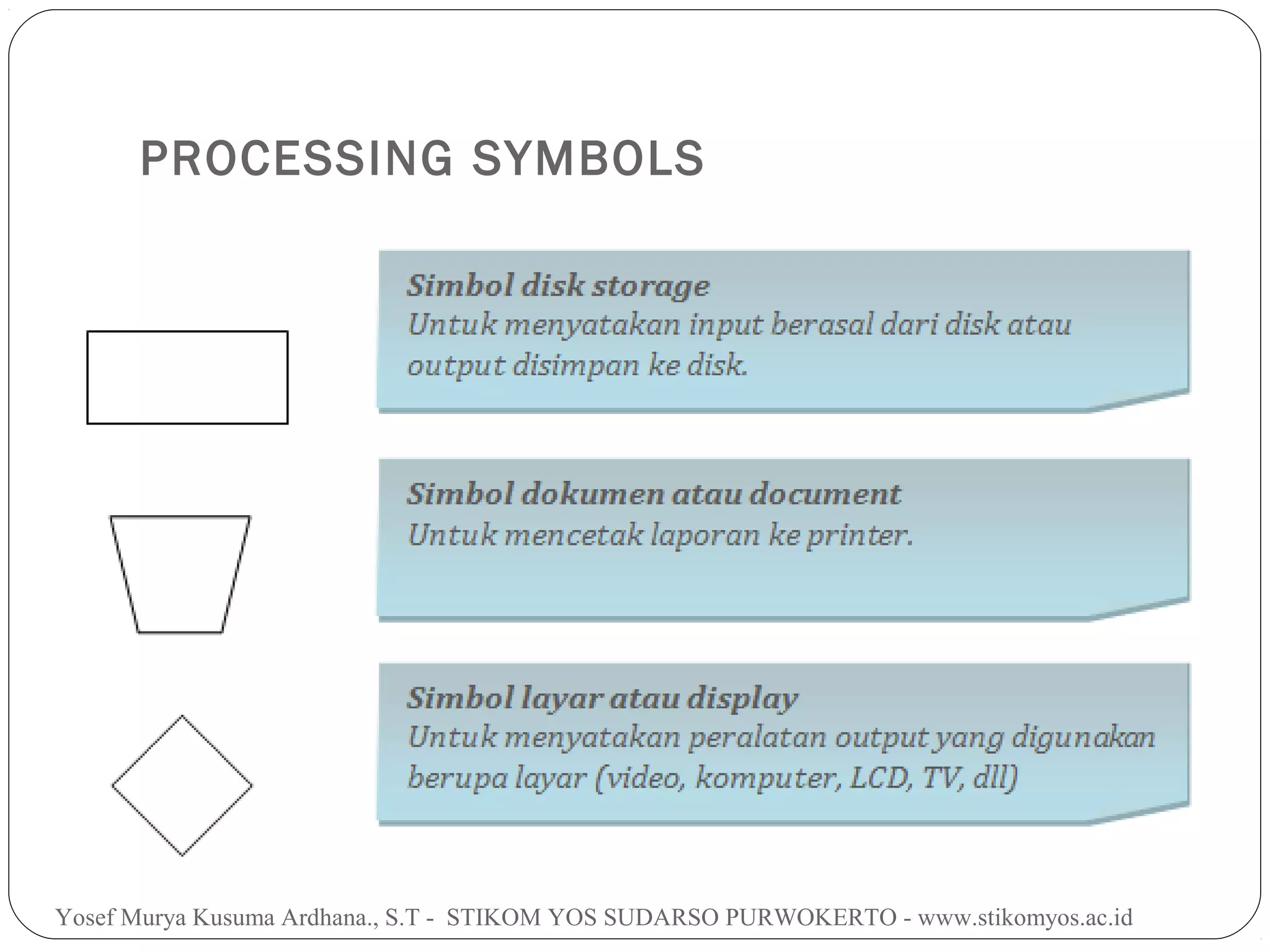 2 dasar algoritma dan flow chart ok | PPT
