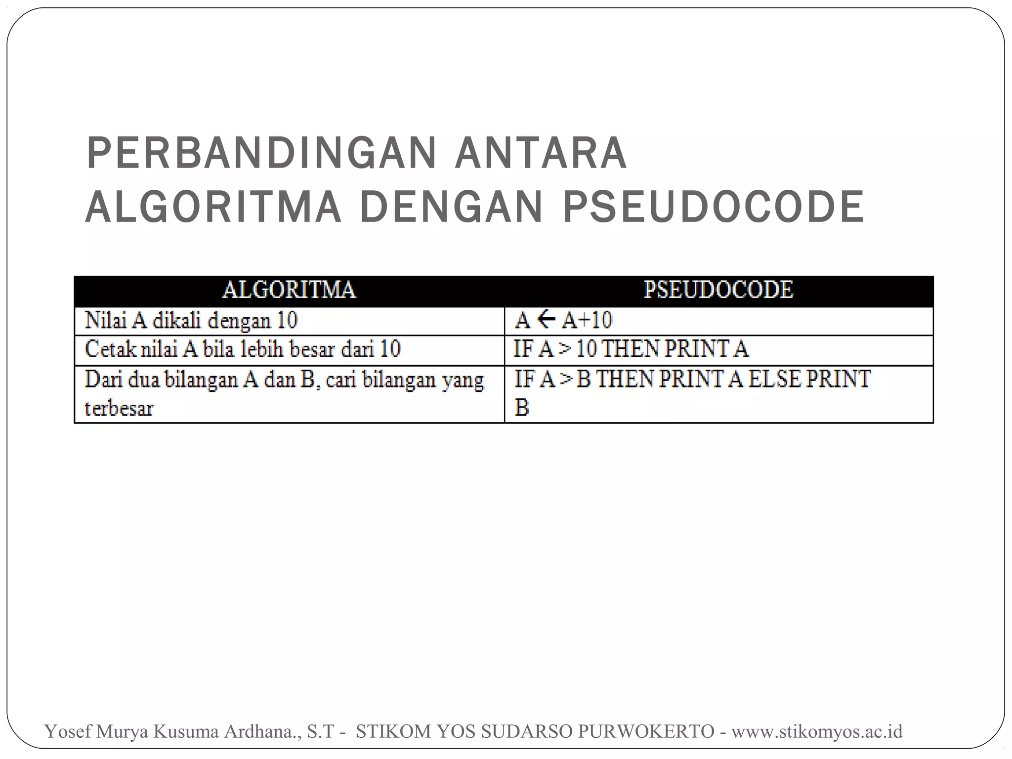 2 dasar algoritma dan flow chart ok | PPT