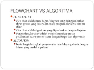 2 dasar algoritma dan flow chart ok | PPT