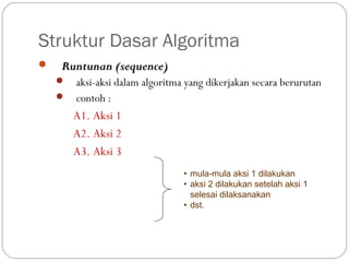 2 dasar algoritma dan flow chart ok | PPT