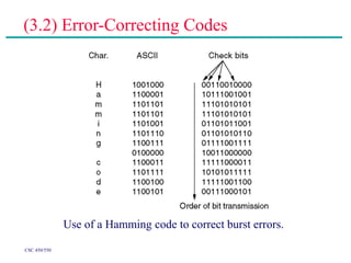 2-DataLinkLayer-Tanenbaum.ppt. computer netrk | PPT