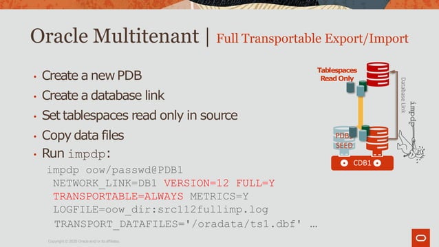 2-day-dba-oracle.pptx | Databases | Computer Software and Applications