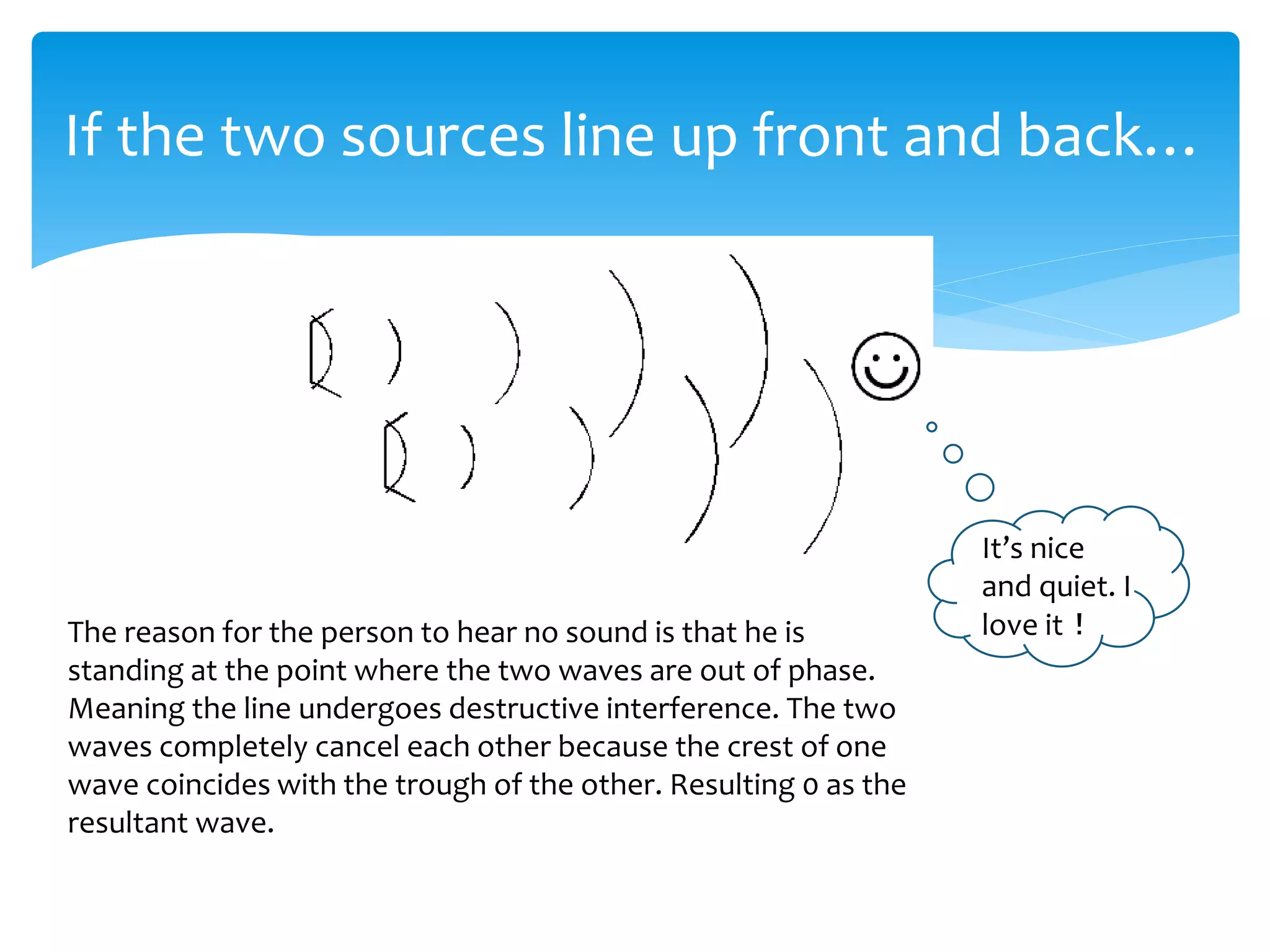 2 sound sources wave interference | PPT