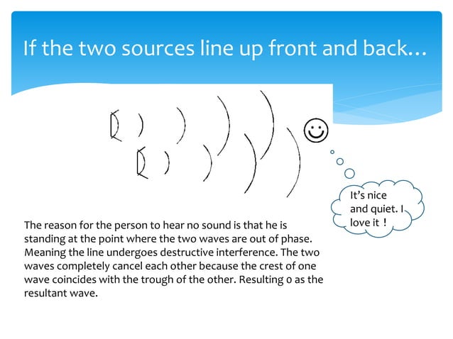 2 sound sources wave interference | PPT