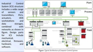 2-DCS NNNNNNNNNNNNNNNNNNNNNJJJJJJJ .pptx | Free Download