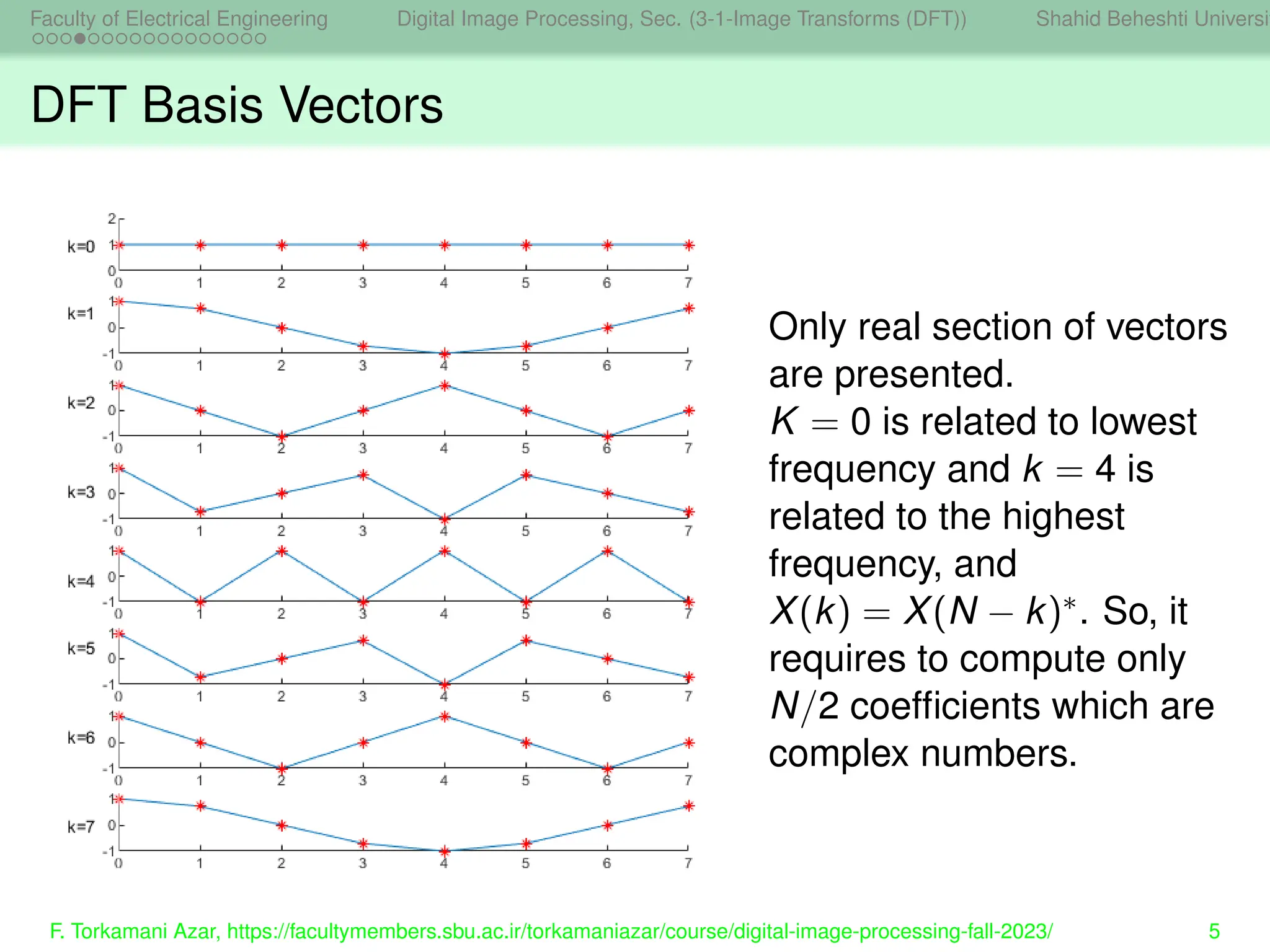 2-D DFT in images.pdf