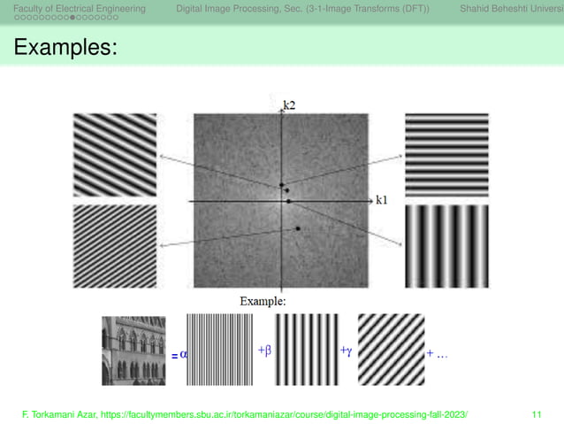 2-D DFT in images.pdf