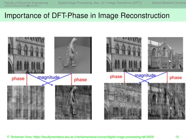 2-D DFT in images.pdf