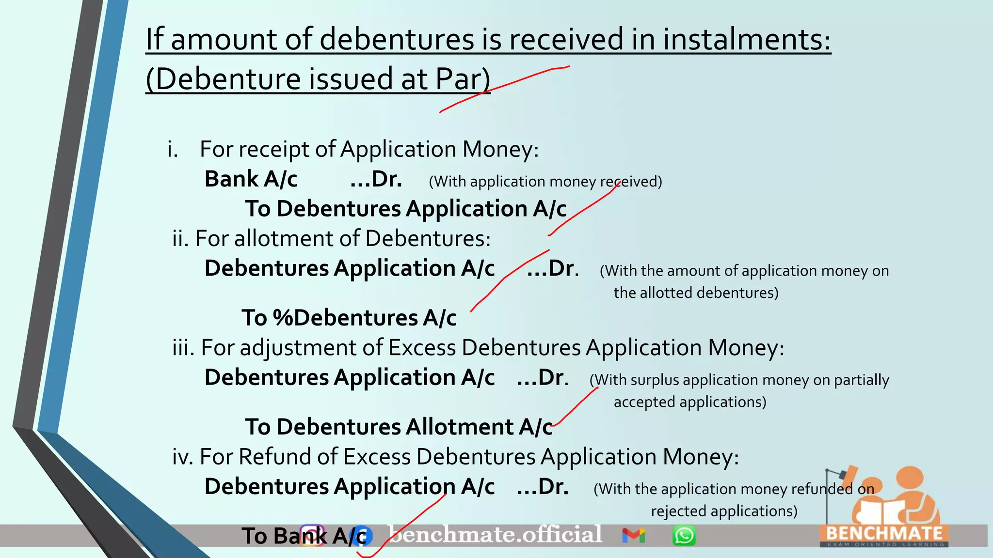 Issue of Debenture | PDF