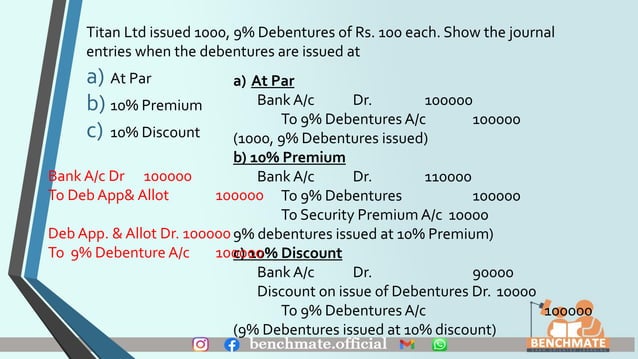 Issue of Debenture | PPT