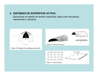 2. definicion de estructura | PDF