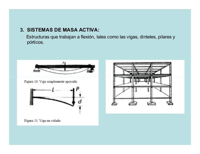 2. definicion de estructura