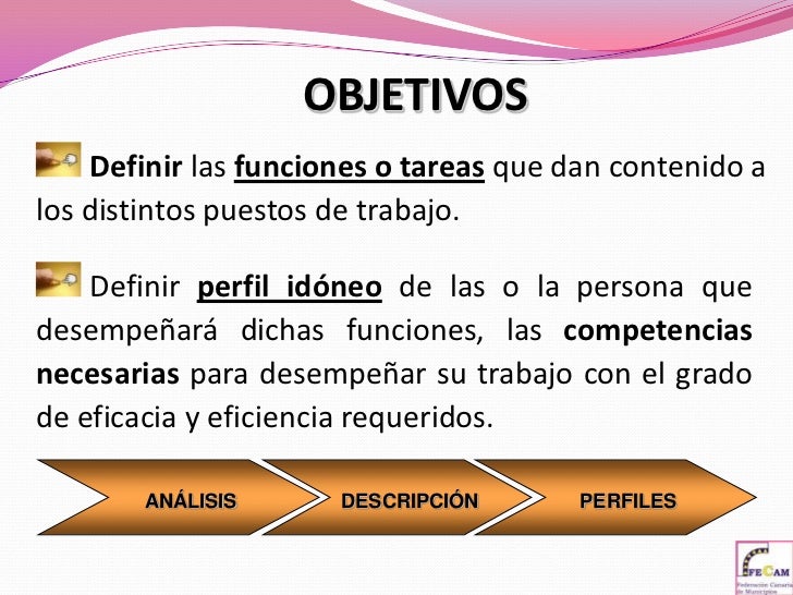 Qu Es Puesto De Trabajo Su Definicin Y Significado ¿Qué Es