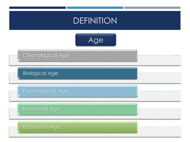 Definition of Aging | PPTX | Eldercare | Family and Relationships