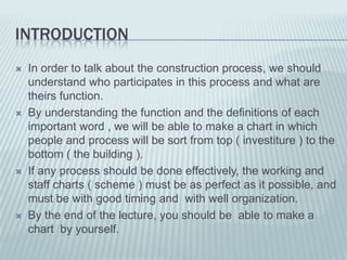 Building Construction Class 2. definitions | PPTX