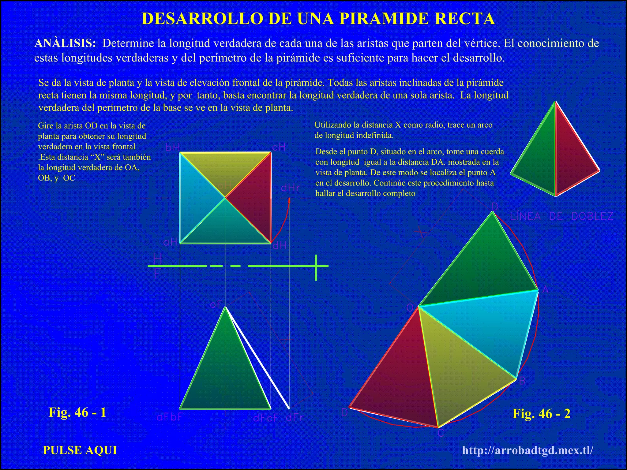 2. desarrollo de una piramide recta | PPT