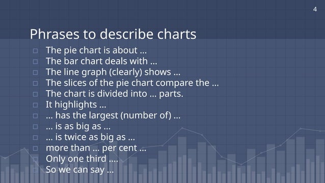 Describing Charts in English-Bahasa Inggris | PPT