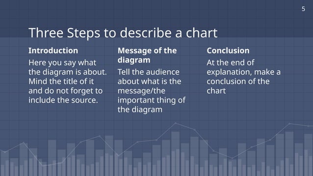Describing Charts in English-Bahasa Inggris | PPT