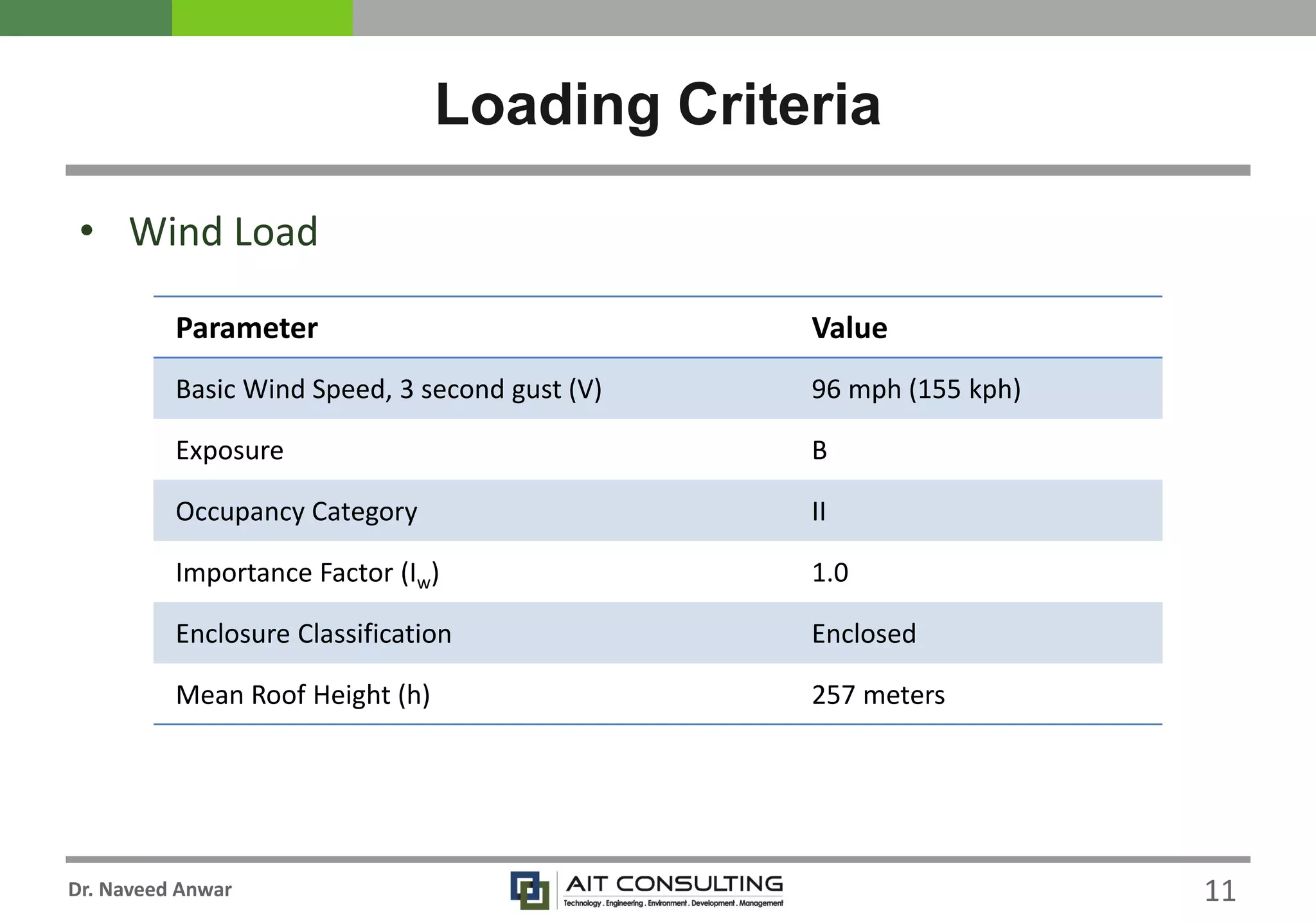 CE 72.32 (January 2016 Semester) Lecture 3 - Design Criteria | PDF