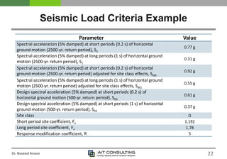 CE 72.32 (January 2016 Semester) Lecture 3 - Design Criteria | PDF