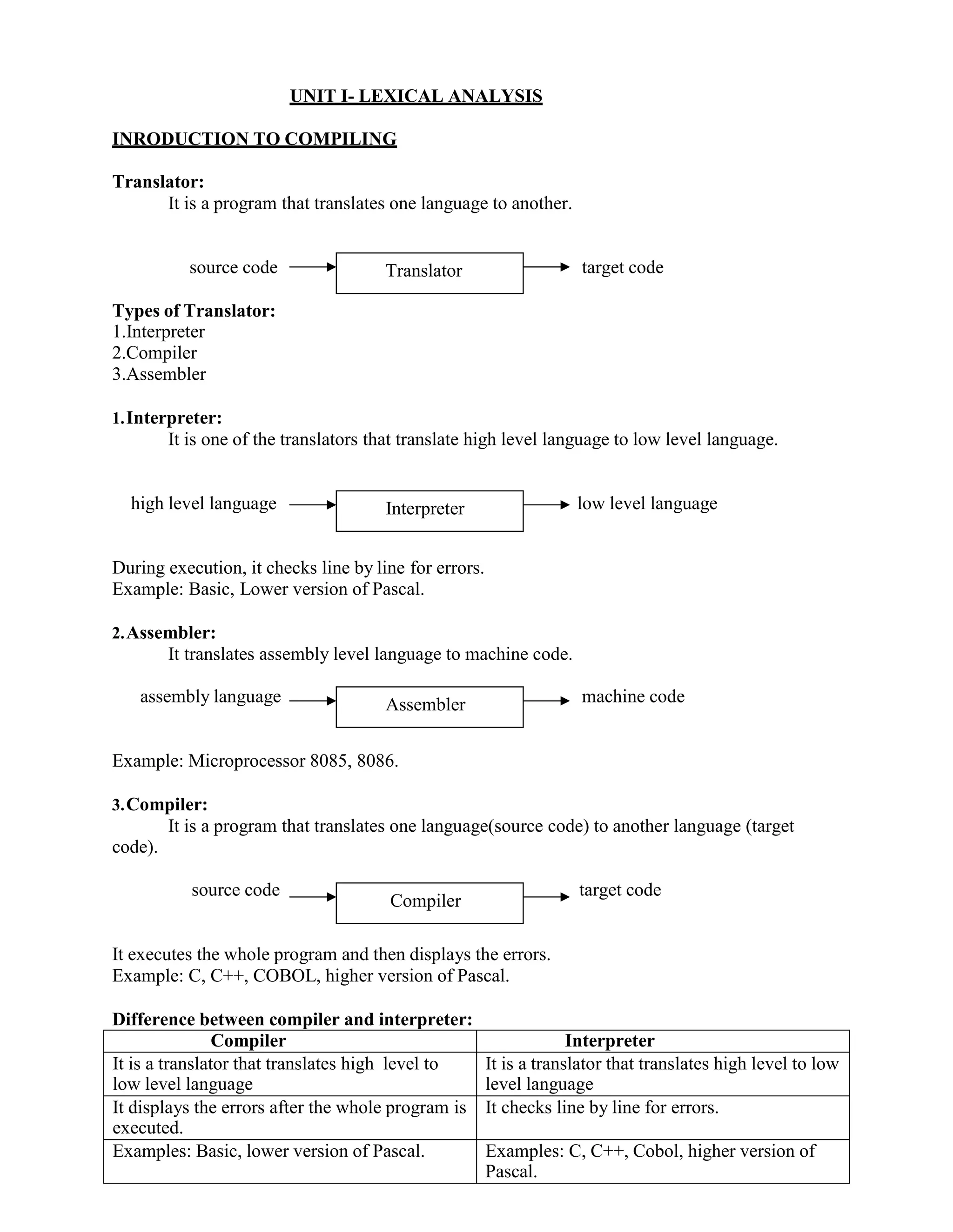 2-Design Issues, Patterns, Lexemes, Tokens-28-04-2023.docx