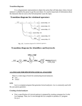 2-Design Issues, Patterns, Lexemes, Tokens-28-04-2023.docx