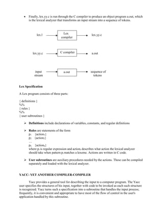 2-Design Issues, Patterns, Lexemes, Tokens-28-04-2023.docx