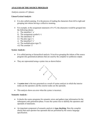 2-Design Issues, Patterns, Lexemes, Tokens-28-04-2023.docx