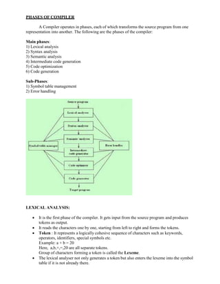 2-Design Issues, Patterns, Lexemes, Tokens-28-04-2023.docx