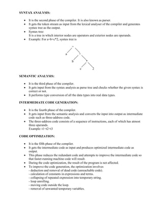 2-Design Issues, Patterns, Lexemes, Tokens-28-04-2023.docx