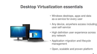2-desktop virtualization.pptx | Computer Software and Applications | Computing
