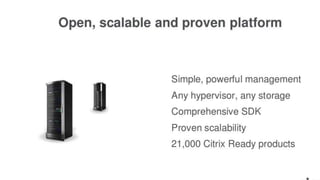 2-desktop virtualization.pptx | Computer Software and Applications | Computing