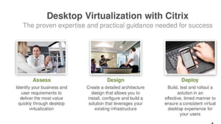 2-desktop virtualization.pptx | Computer Software and Applications | Computing