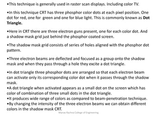 2- devices crt computer graphics and multimedia.ppt