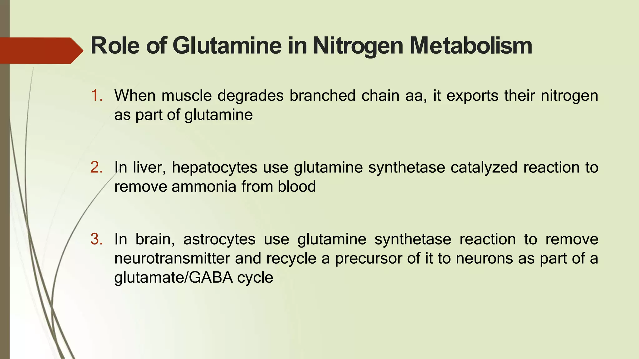 Formation & Transport of Ammonia and its Associated Disorders | PPTX