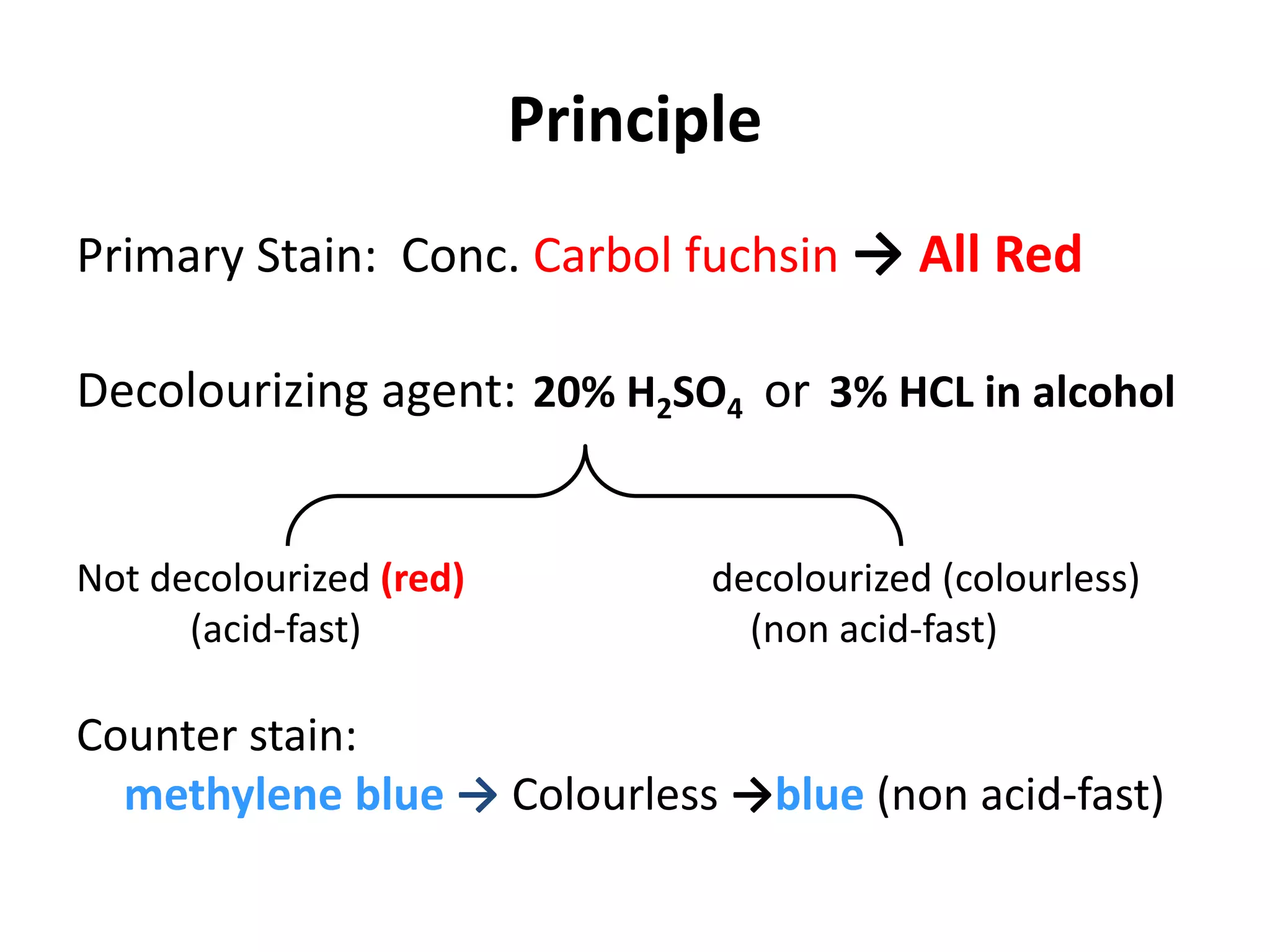 2- Diagnosis of inf. and staining.ppt | Infectious Diseases | Diseases ...