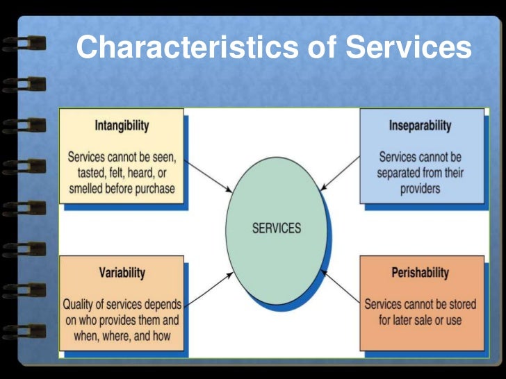 What is the difference between Goods Marketing & Service Marketing?