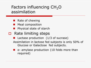 2-Digestion and Absorption of Carbohydrates.2023.pdf