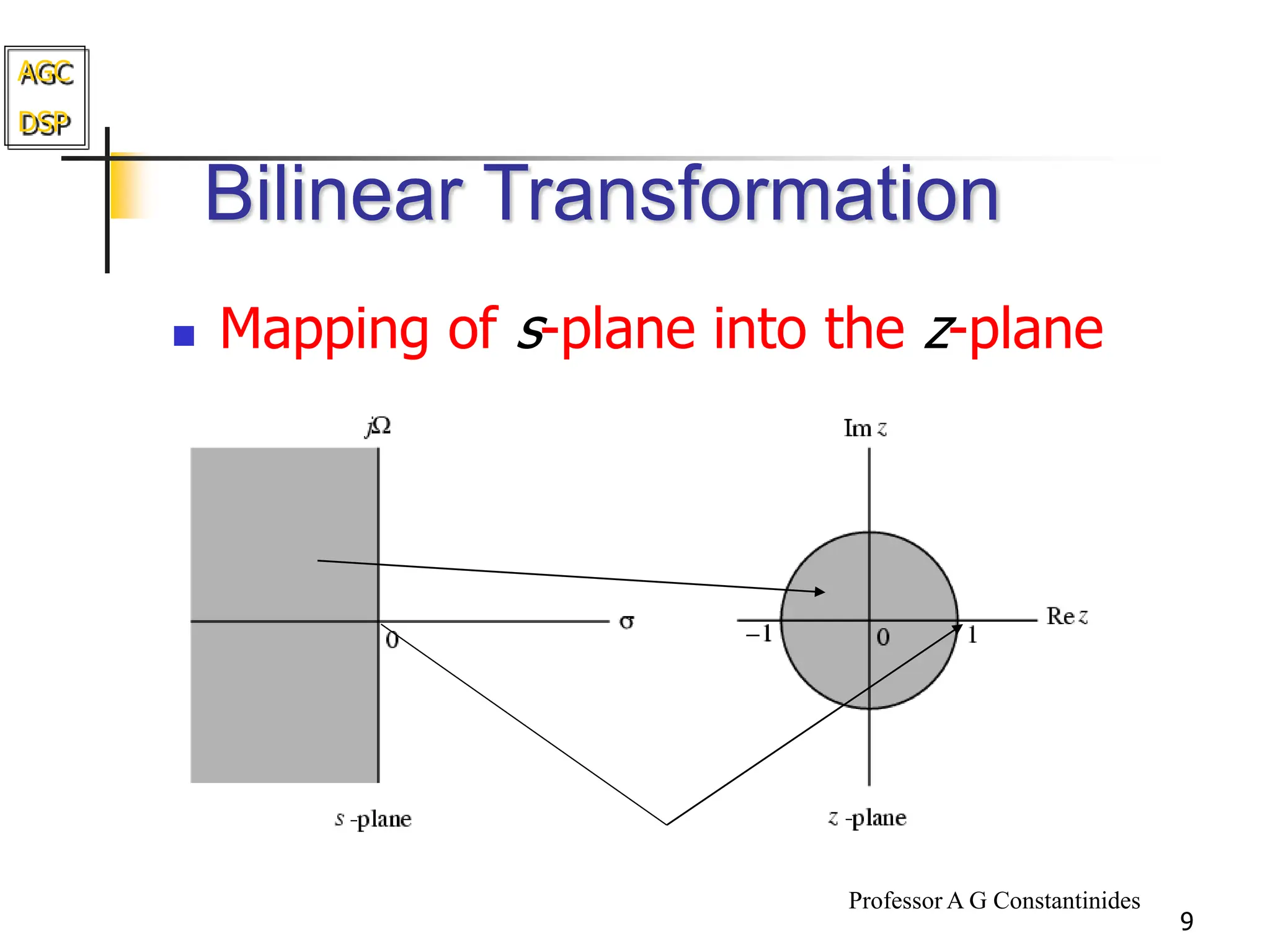Introduction, concepts, and mathematics of IIR filters.ppt