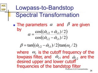Introduction, concepts, and mathematics of IIR filters.ppt