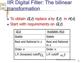 Introduction, concepts, and mathematics of IIR filters.ppt