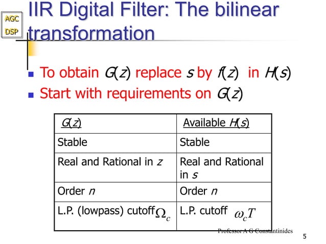 Introduction, concepts, and mathematics of IIR filters.ppt