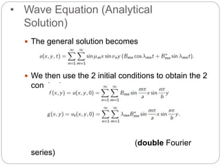 Rayleigh Wave Equation