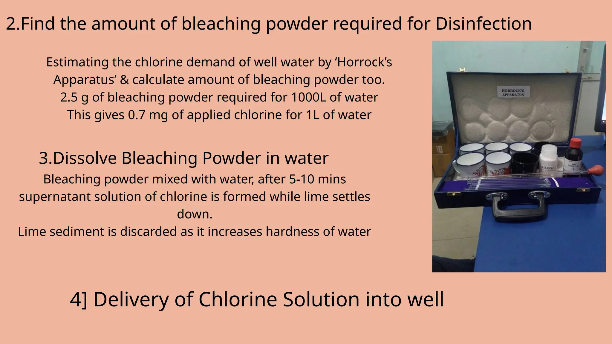 2-Disinfection of Well.pptx_20241009_123014_0000.pptx
