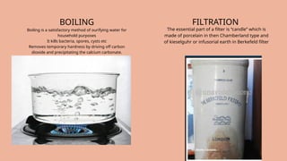 2-Disinfection of Well.pptx_20241009_123014_0000.pptx