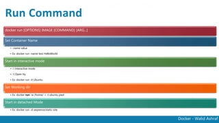 docker installation and basics | PDF