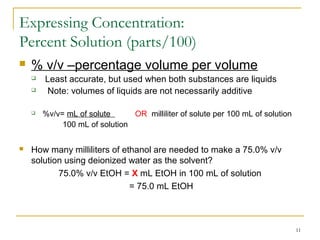 Basic Principles and Practice of Clinical Chemistry quality management ...