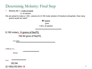 Basic Principles and Practice of Clinical Chemistry quality management ...